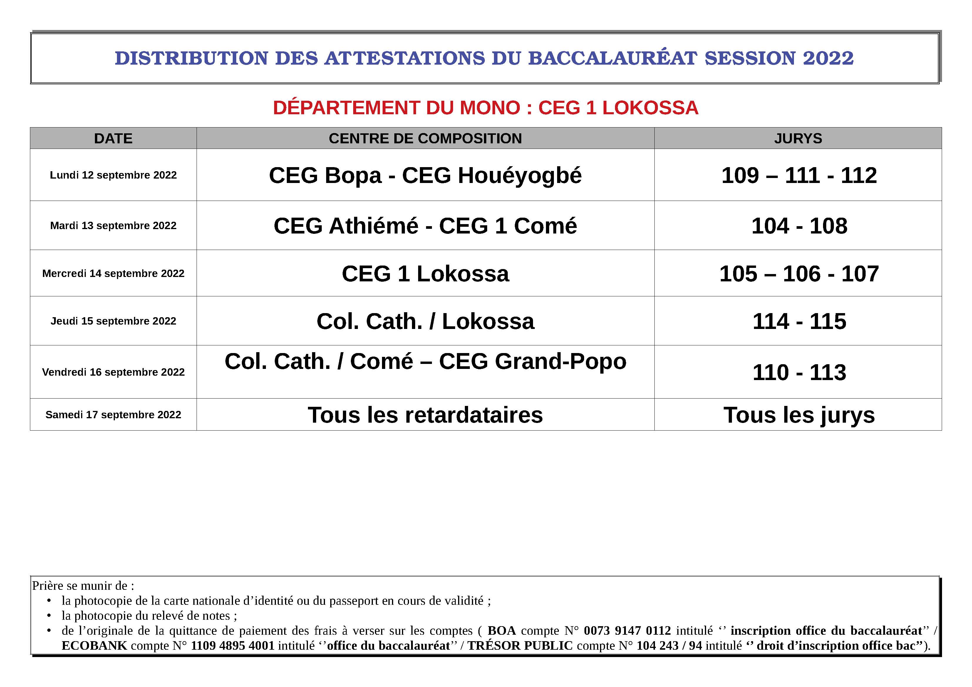 Bac 2022 : voici les détails du calendrier et des jurys pour la remise des (…) - L'investigateur