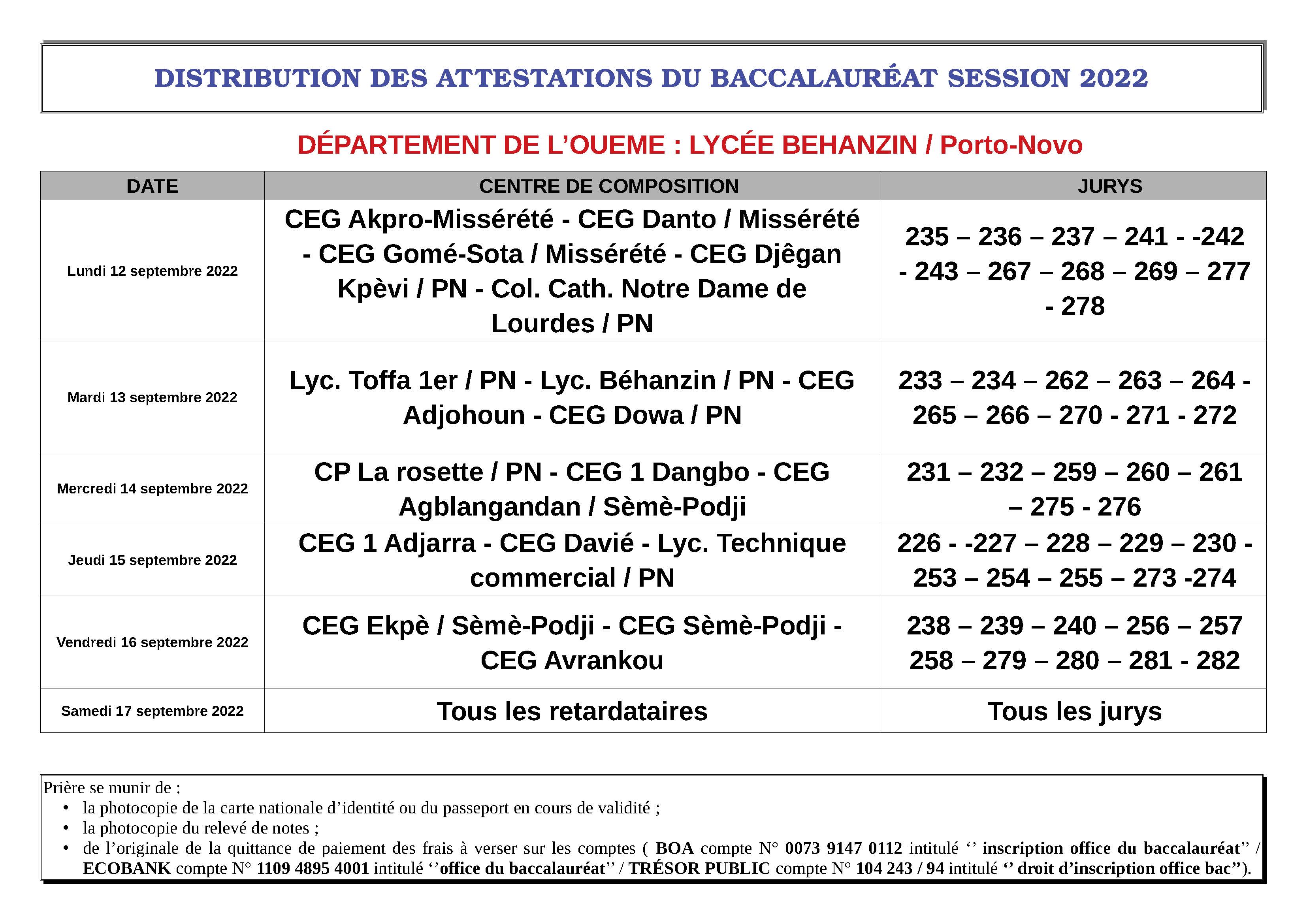Bac 2022 : voici les détails du calendrier et des jurys pour la remise ...