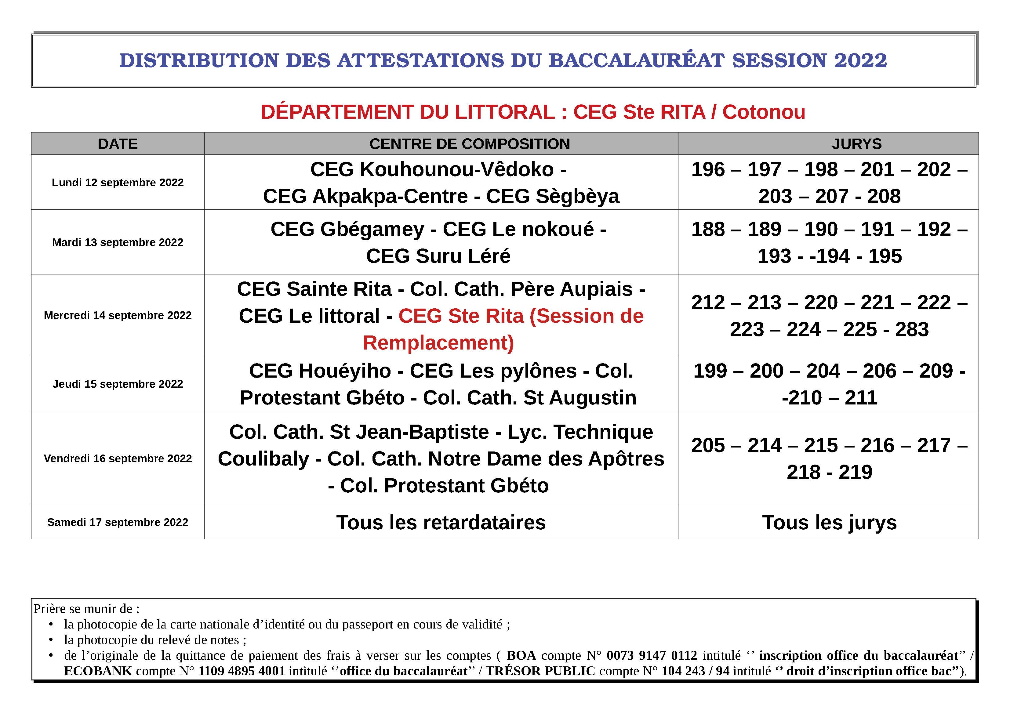 Bac 2022 : voici les détails du calendrier et des jurys pour la remise ...